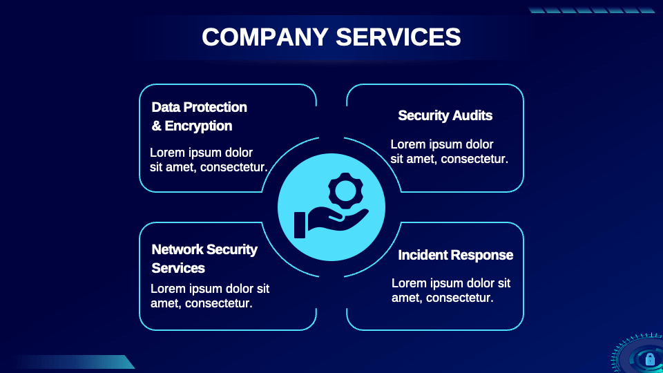 Digital Security Company Pitch Deck for PowerPoint and Google Slides ...