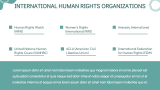 Human Rights Workshop Template for Google Slides and PowerPoint - PPT ...