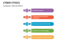 Cyber Ethics Template for PowerPoint and Google Slides - PPT Slides
