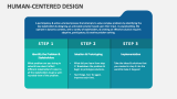 Human-Centered Design Template for PowerPoint and Google Slides - PPT ...
