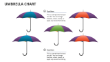 Umbrella Chart Template for PowerPoint and Google Slides - PPT Slides