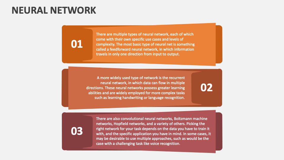Neural Network Template for PowerPoint and Google Slides - PPT Slides