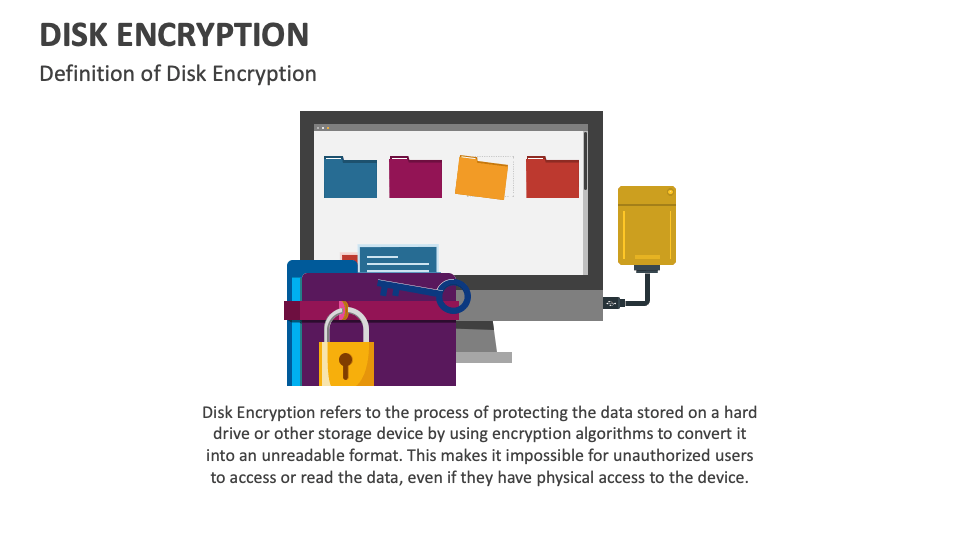 Disk Encryption PowerPoint and Google Slides Template - PPT Slides