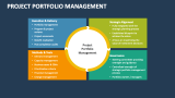 Project Portfolio Management Template for PowerPoint and Google Slides ...