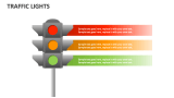 Traffic Lights Template for PowerPoint and Google Slides - PPT Slides