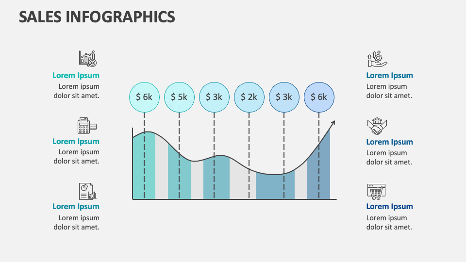 Sales Infographics for Google Slides and PowerPoint - PPT Slides