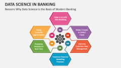 Data Science in Banking PowerPoint and Google Slides Template - PPT Slides