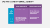 Validity Reliability Generalizability Template for PowerPoint and ...