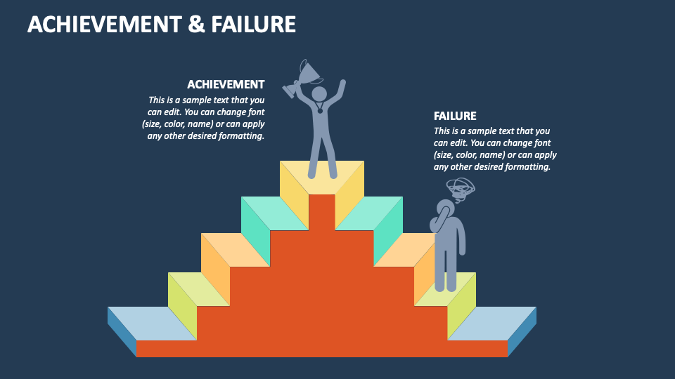 Achievement & Failure PowerPoint and Google Slides Template - PPT Slides