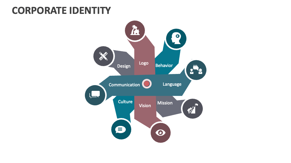 Corporate Identity Template for PowerPoint and Google Slides - PPT Slides