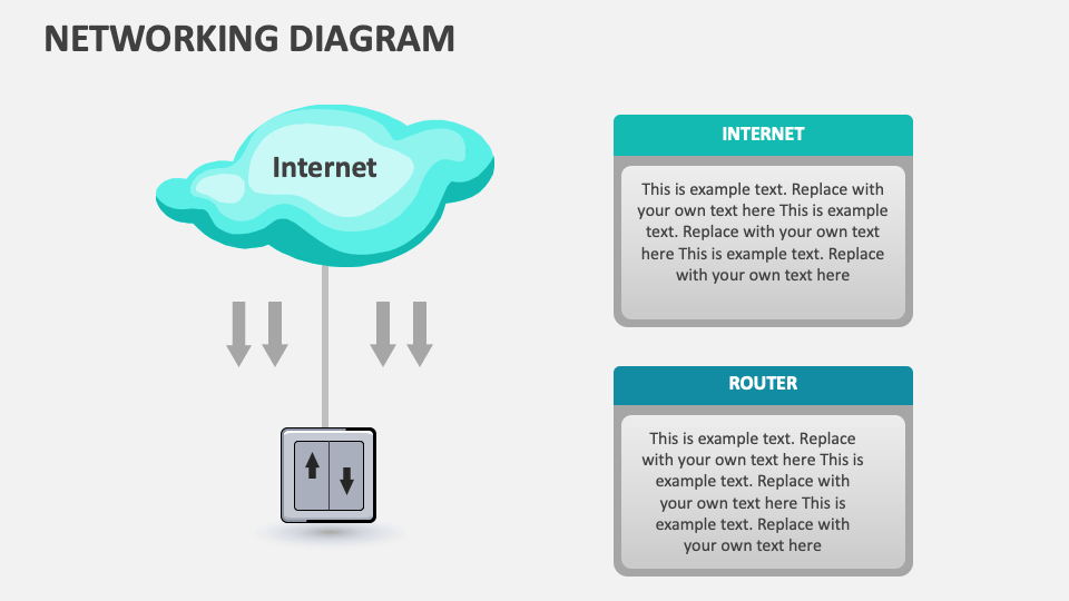 Networking Diagram Template for PowerPoint and Google Slides - PPT Slides
