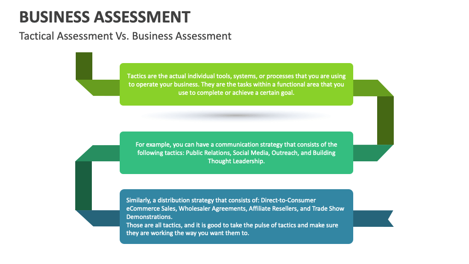 Business Assessment Template for PowerPoint and Google Slides - PPT Slides