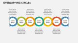 Overlapping Circles Template for PowerPoint and Google Slides - PPT Slides