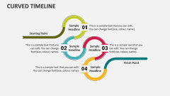 Curved Timeline PowerPoint and Google Slides Template - PPT Slides