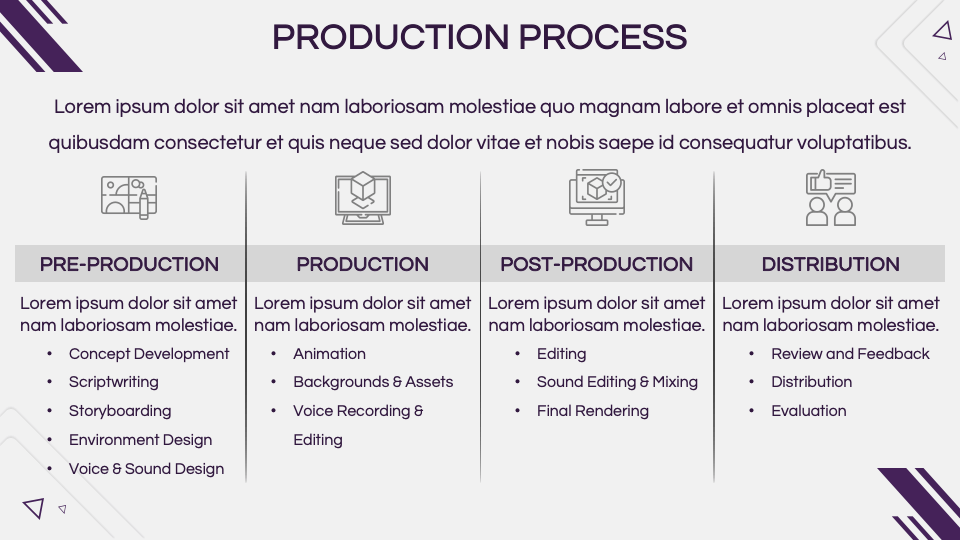 Video Animation Company Profile Template for Google Slides and ...