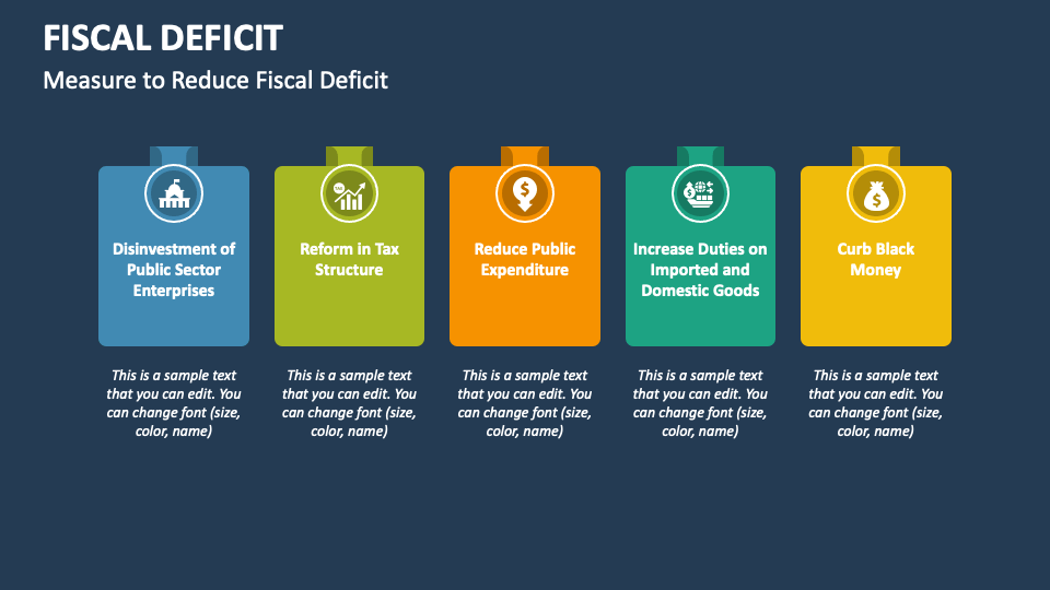 Fiscal Deficit PowerPoint and Google Slides Template - PPT Slides