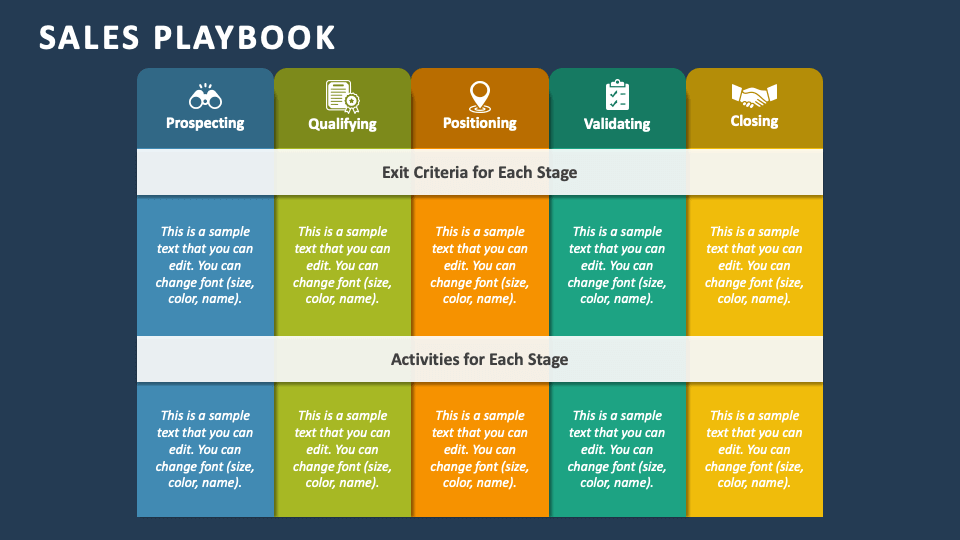 Sales Playbook PowerPoint and Google Slides Template - PPT Slides