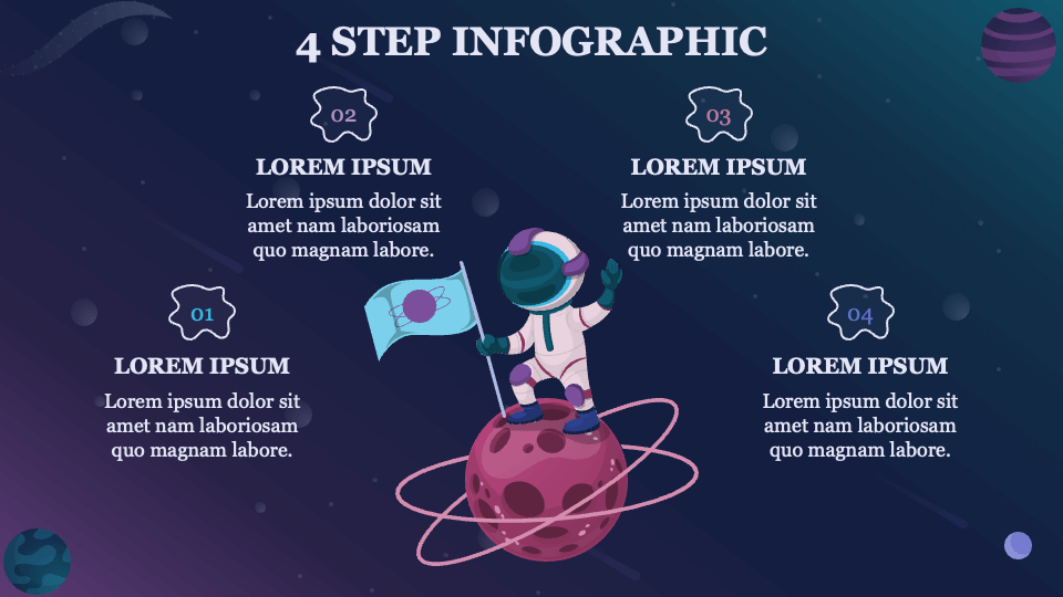 Free Creative Galaxy Theme for Google Slides and PowerPoint