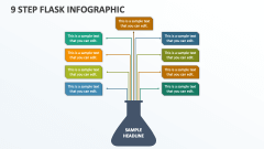 Page 2 - Infographics PowerPoint Templates & Google Slides Themes - Collidu