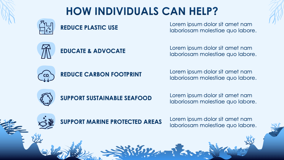 Free - Save The Ocean Template for Google Slides and PowerPoint - PPT ...