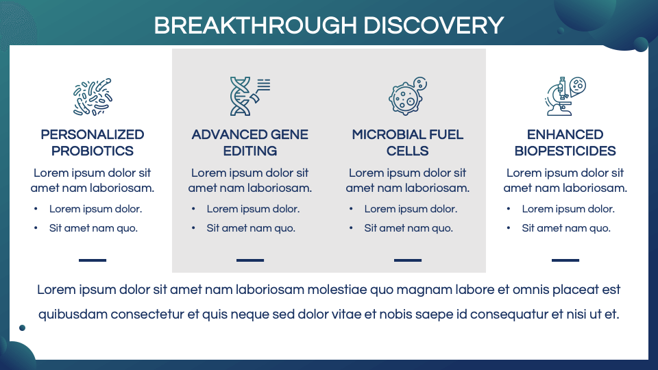 Free - Microbiology Breakthrough Presentation Theme for Google Slides ...