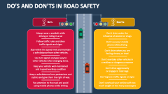 Do's and Don'ts in Road Safety PowerPoint and Google Slides Template ...