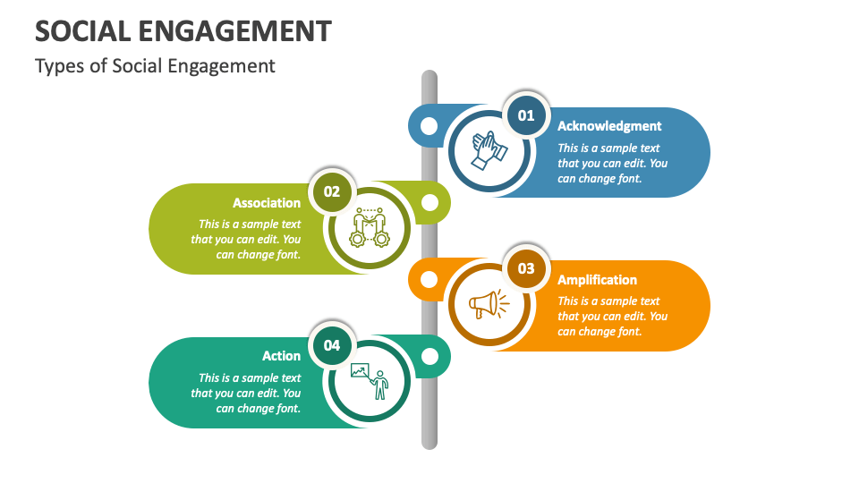 Social Engagement PowerPoint and Google Slides Template - PPT Slides