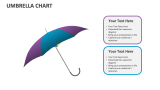 Umbrella Chart Template for PowerPoint and Google Slides - PPT Slides