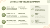 Free - Health and Wellbeing Workshop Template for Google Slides and ...