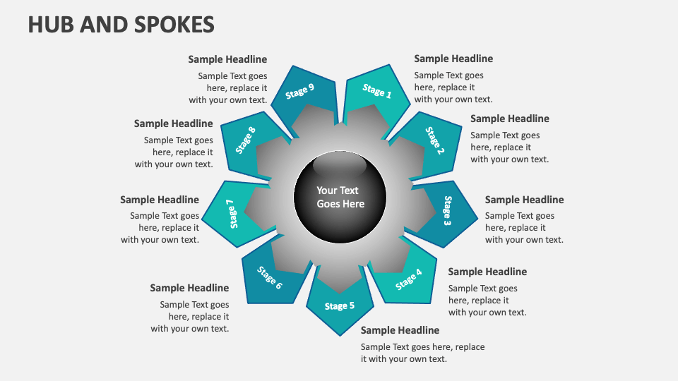 Hub and Spokes Template for PowerPoint and Google Slides - PPT Slides