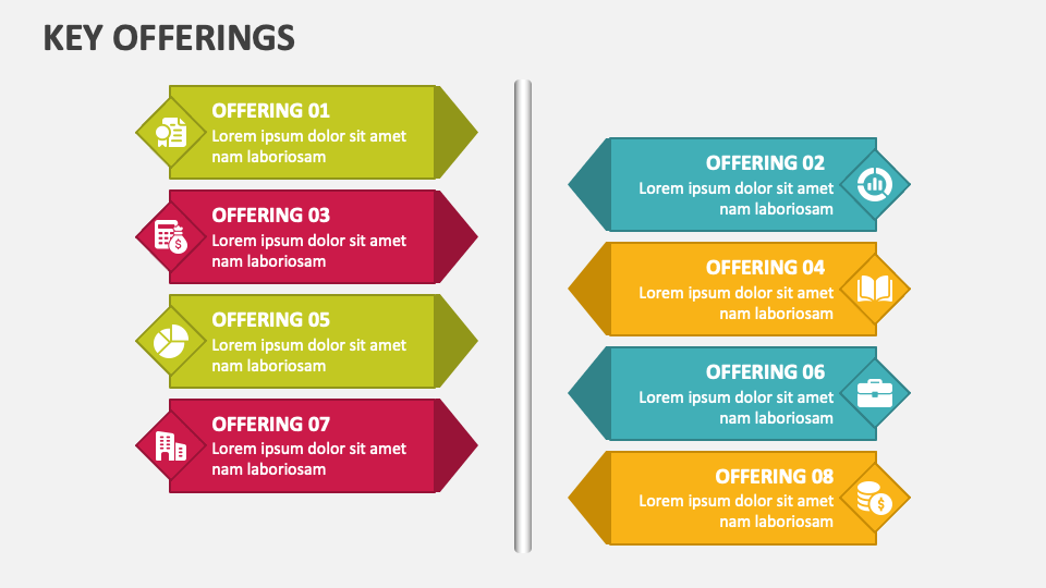 Key Offerings Template for Google Slides and PowerPoint - PPT Slides
