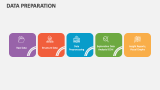 Data Preparation PowerPoint and Google Slides Template - PPT Slides