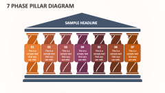 Pillar Diagram PowerPoint Templates & Google Slides Themes - Collidu