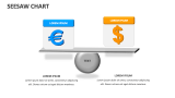 Seesaw Chart Template for PowerPoint and Google Slides - PPT Slides