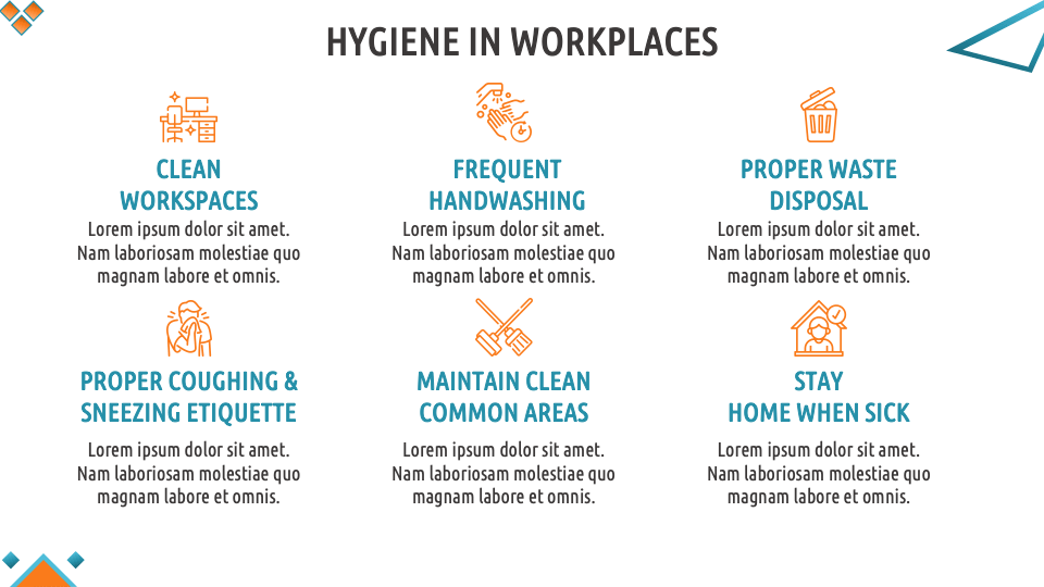 Free - Hygiene Training Workshop Presentation Template for Google ...