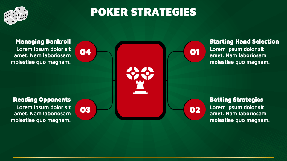 Free Poker Presentation Theme for Google Slides and PowerPoint