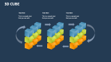 3D Cube Template for PowerPoint and Google Slides - PPT Slides