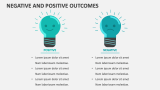 Negative and Positive Outcomes Template for Google Slides and ...