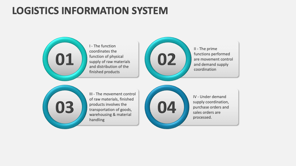 Logistics Information System Template for PowerPoint and Google Slides ...