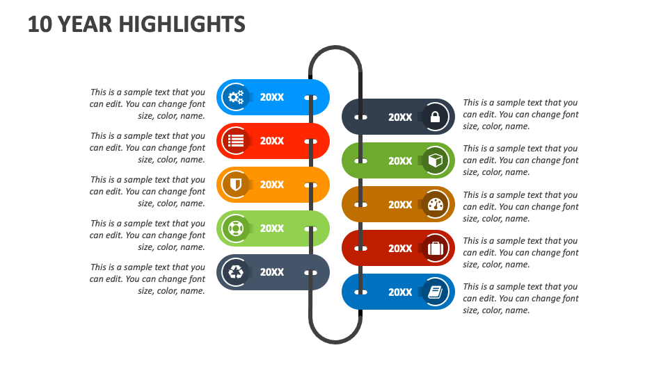 10 Year Highlights PowerPoint and Google Slides Template - PPT Slides