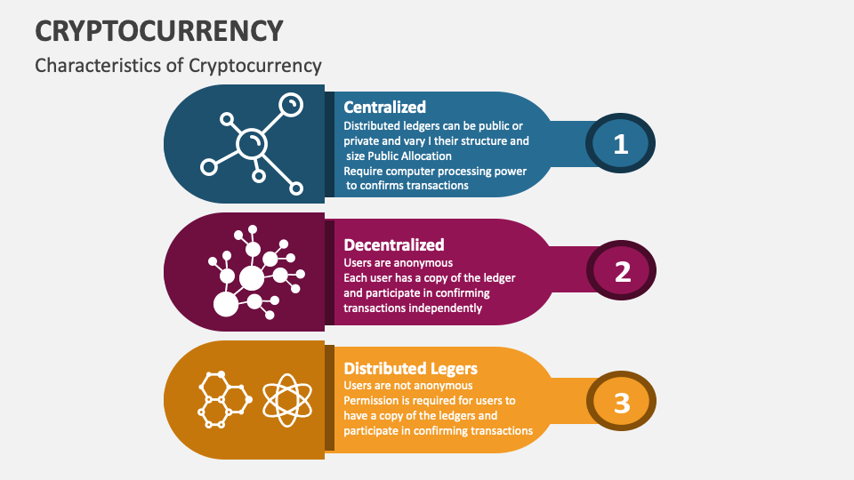Cryptocurrency Template for PowerPoint and Google Slides - PPT Slides