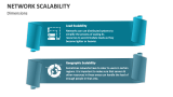 Network Scalability PowerPoint and Google Slides Template - PPT Slides
