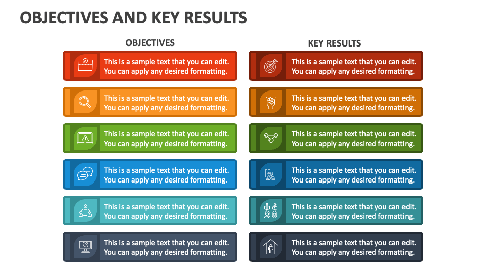 Objectives and Key Results PowerPoint and Google Slides Template - PPT ...