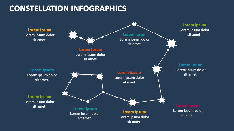 Constellation Infographics for Google Slides and PowerPoint - PPT Slides