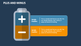Plus and Minus PowerPoint and Google Slides Template - PPT Slides