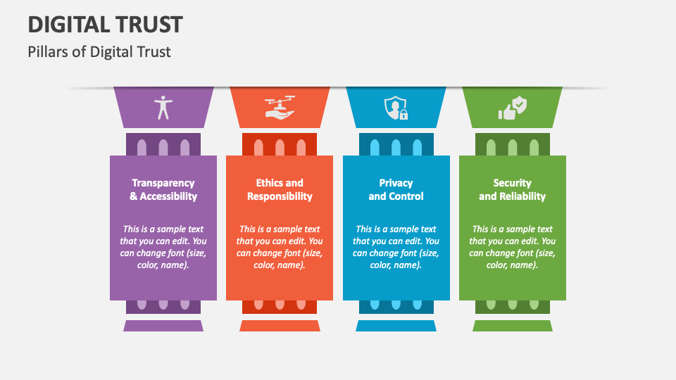 Digital Trust PowerPoint and Google Slides Template - PPT Slides