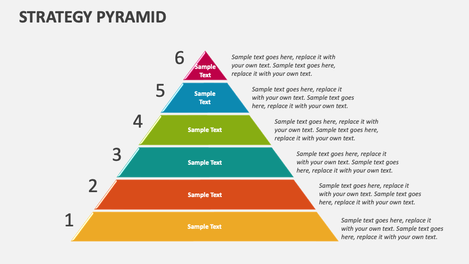 Strategy Pyramid Template for PowerPoint and Google Slides - PPT Slides