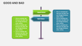 Good and Bad PowerPoint and Google Slides Template - PPT Slides