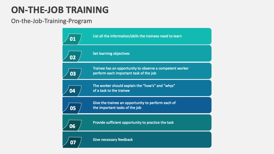 On-the-Job Training Template for PowerPoint and Google Slides - PPT Slides