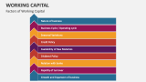 Working Capital Template for PowerPoint and Google Slides - PPT Slides